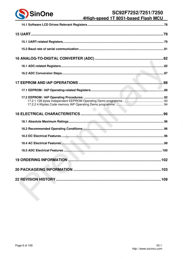 SC92F7251 datasheet page 6