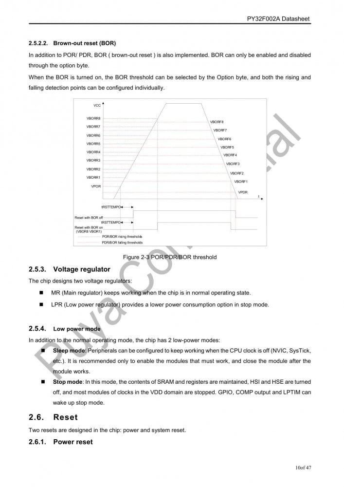 PY32F002A datasheet page 10