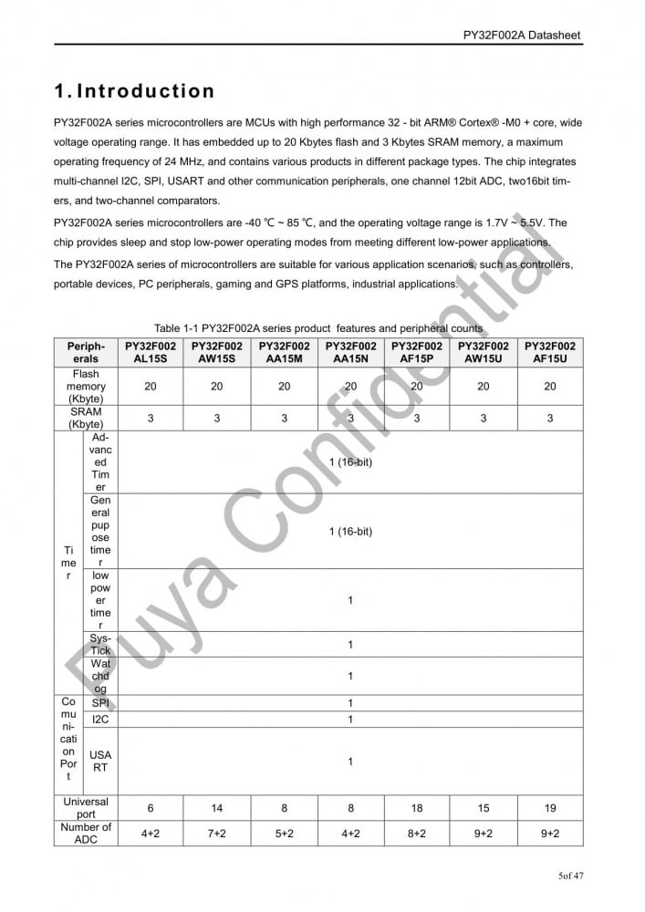 PY32F002A datasheet page 5
