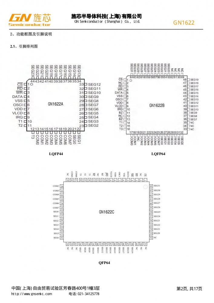 GN1622C datasheet page 2