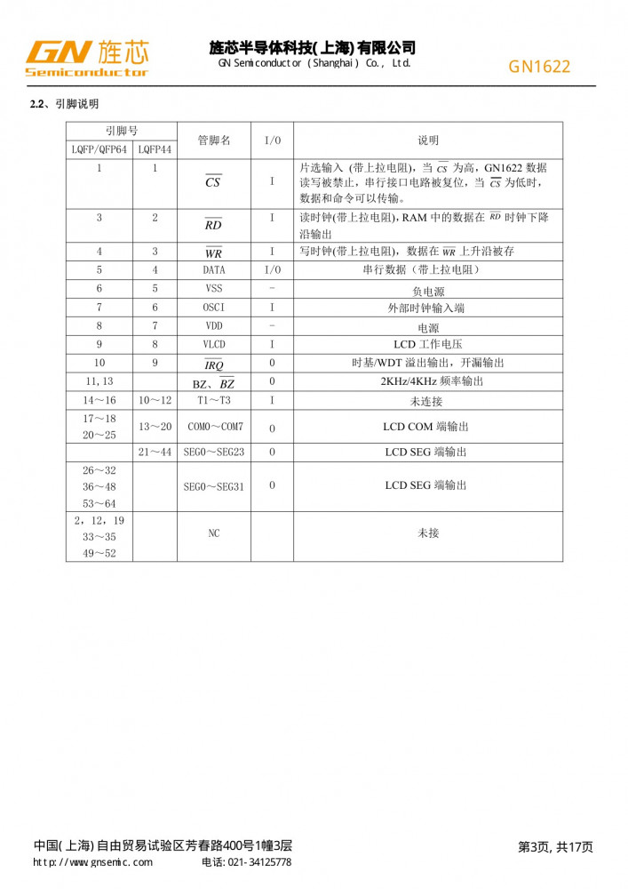 GN1622C datasheet page 3