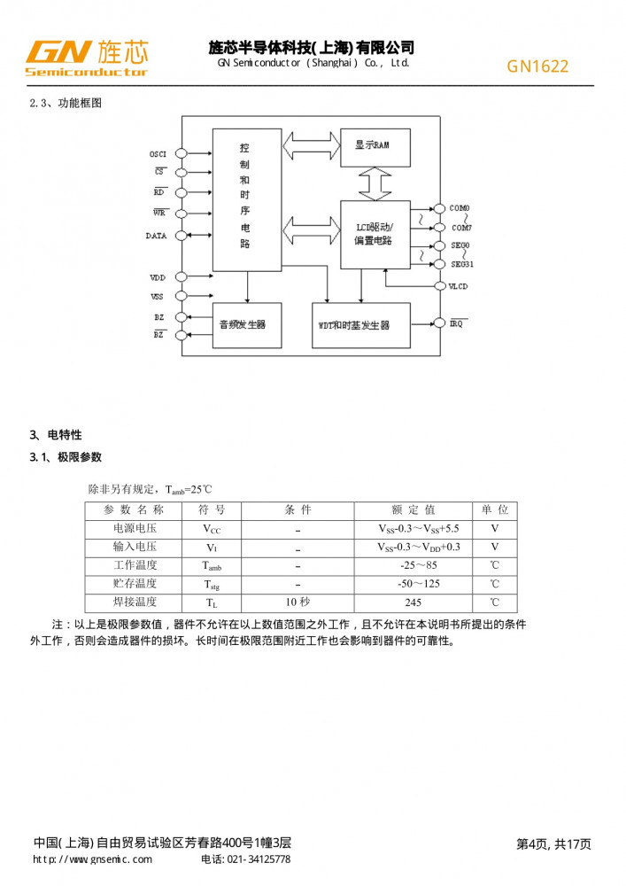 GN1622C datasheet page 4