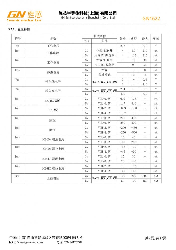 GN1622C datasheet page 7