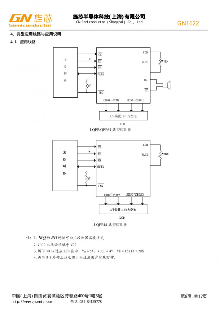 GN1622C datasheet page 8
