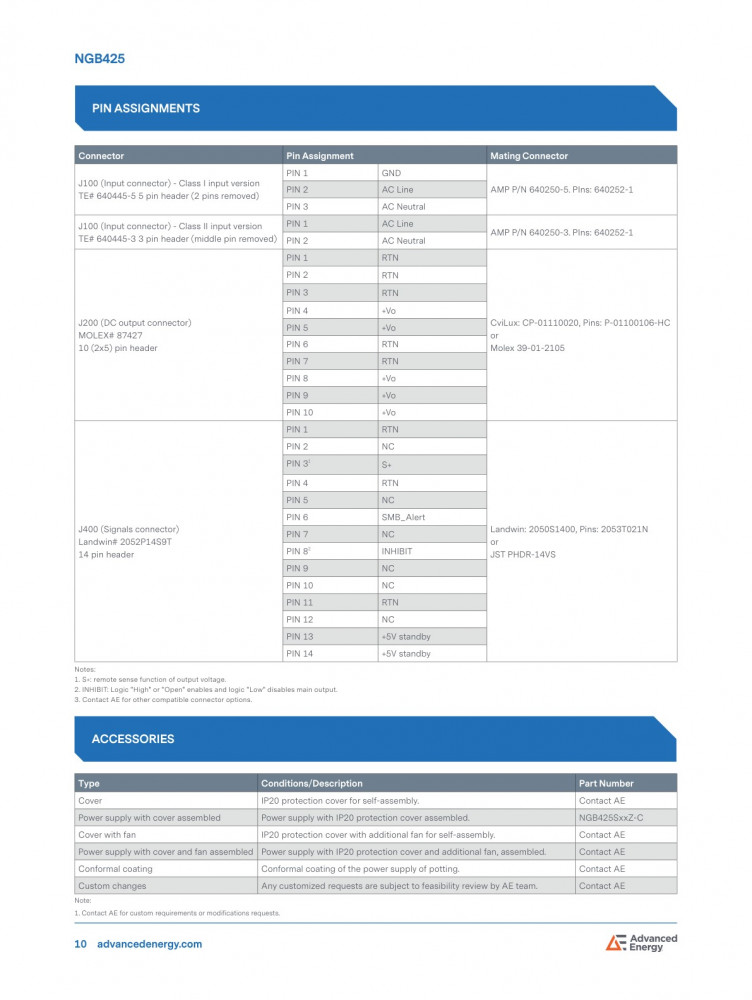 NGB425 datasheet page 10