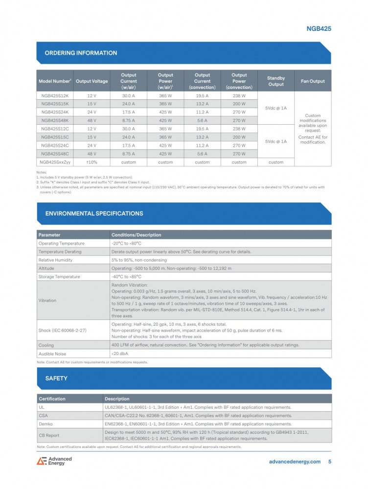 NGB425 datasheet page 5