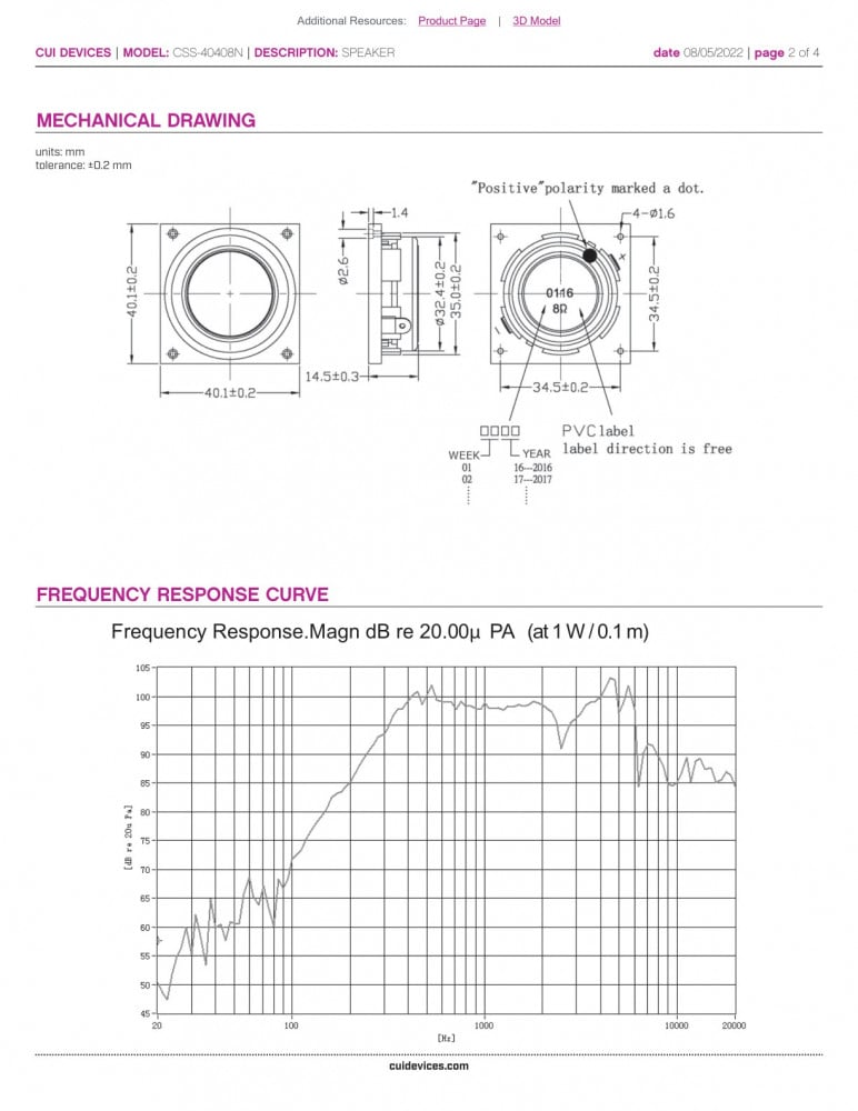 CSS-40408N datasheet page 2