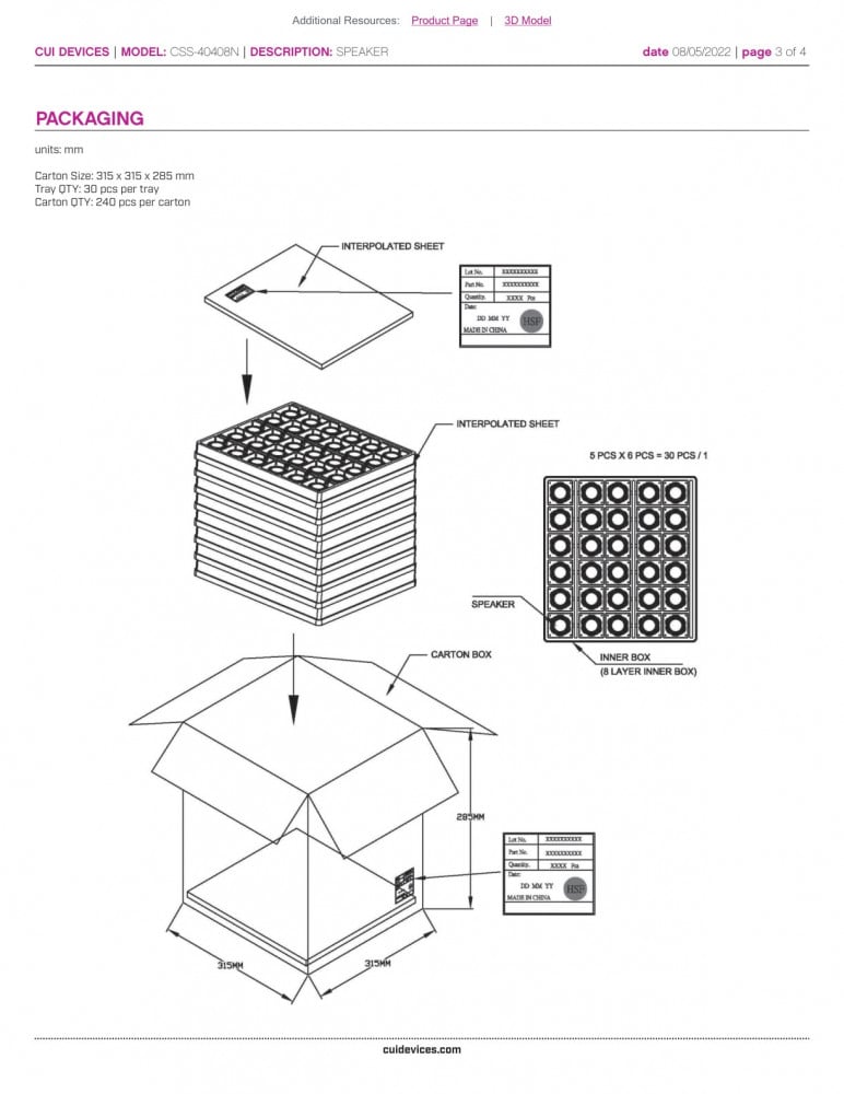 CSS-40408N datasheet page 3
