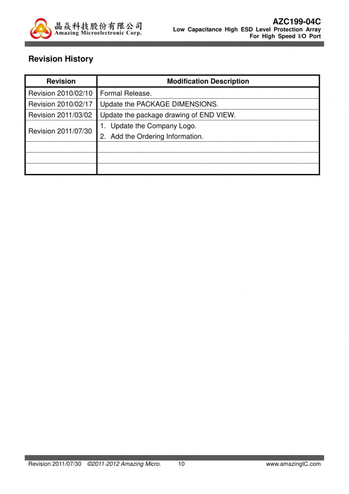 AZC199-04C datasheet page 10