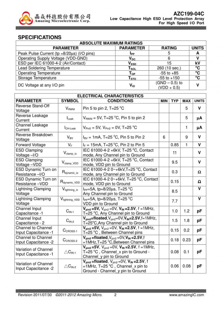 AZC199-04C datasheet page 2