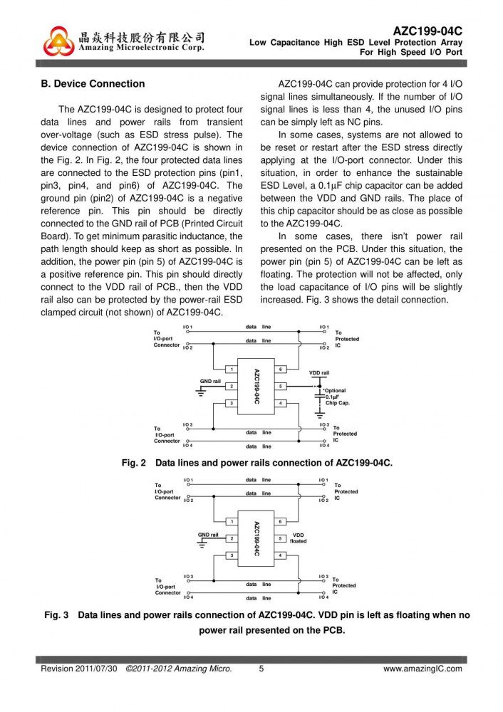AZC199-04C datasheet page 5