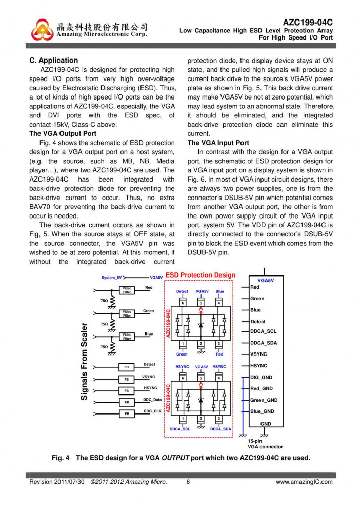 AZC199-04C datasheet page 6