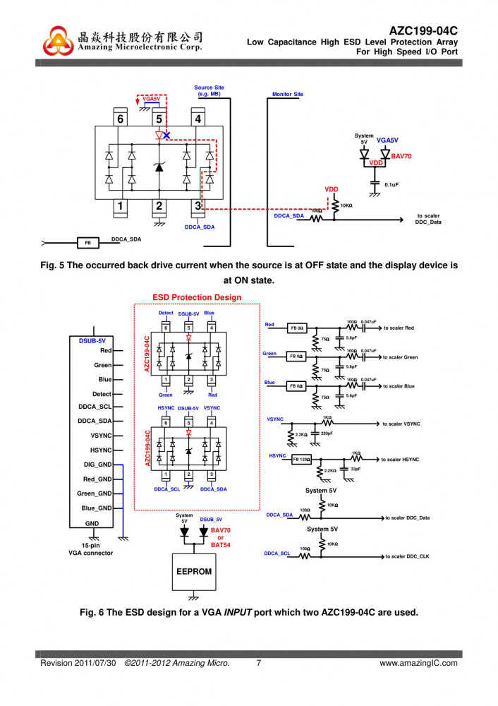 AZC199-04C datasheet page 7