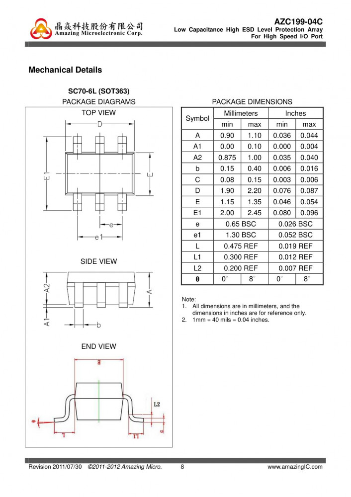 AZC199-04C datasheet page 8