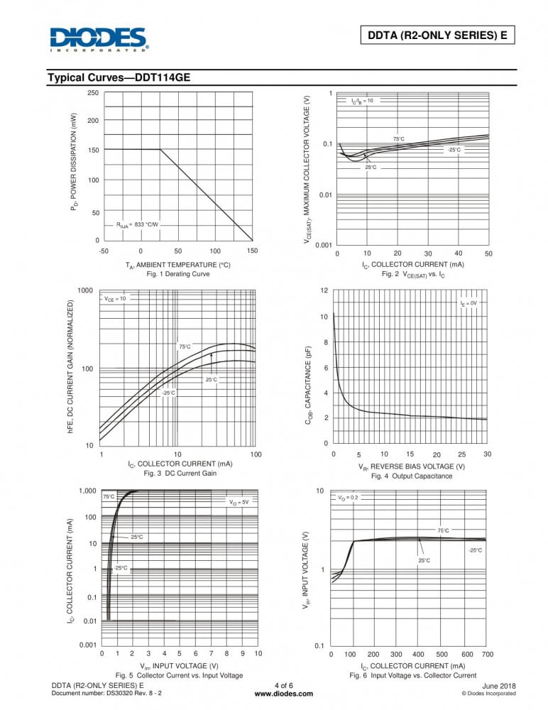 DDTA115GE-7-F datasheet page 4