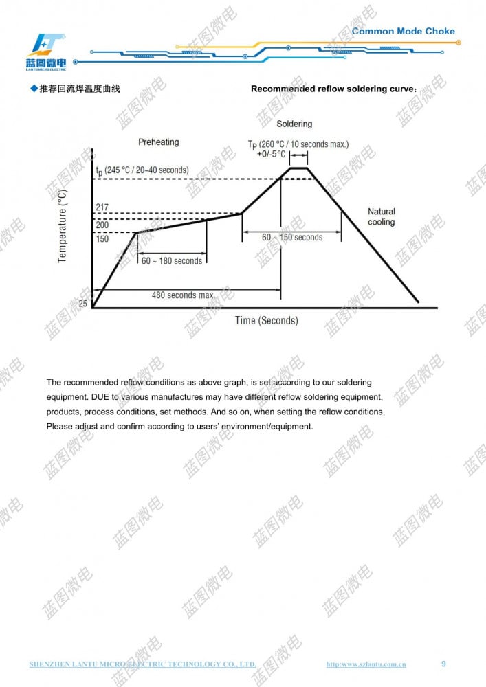 SCM9070 datasheet page 9
