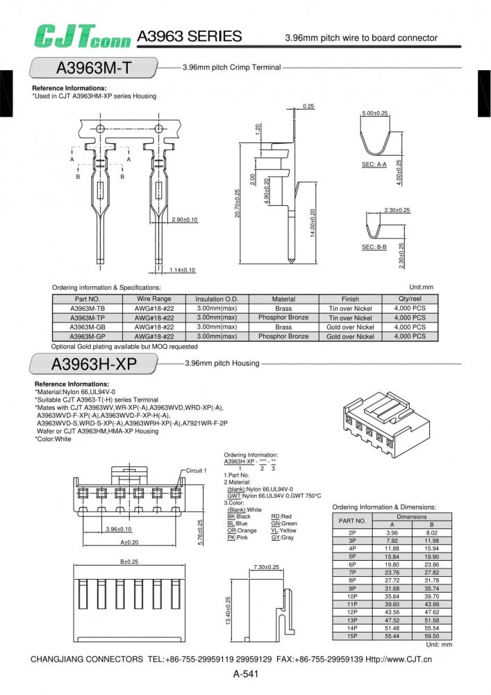 CJT A3963 series technical page 3