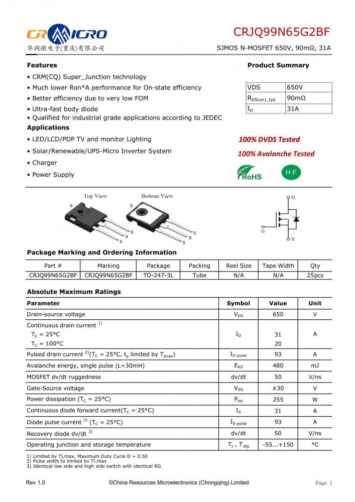 CRJQ99N65G2BF datasheet page 1