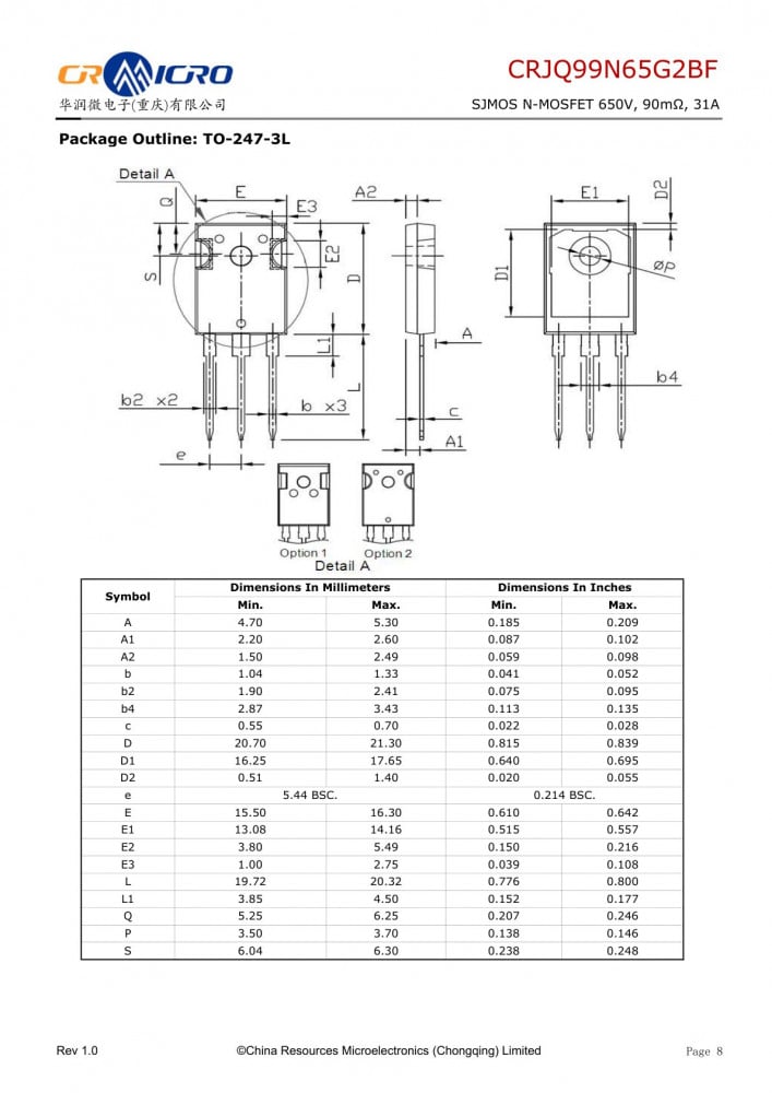 CRJQ99N65G2BF datasheet page 8