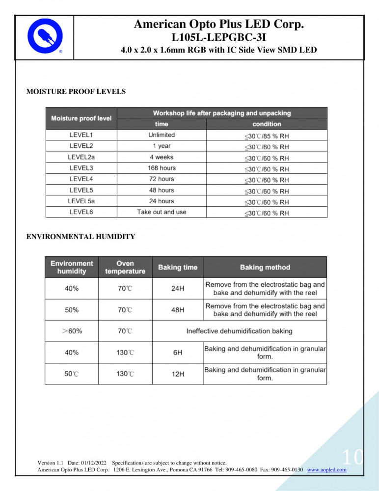 L105L-LEPGBC-3I datasheet page 10
