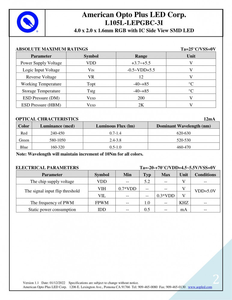L105L-LEPGBC-3I datasheet page 2