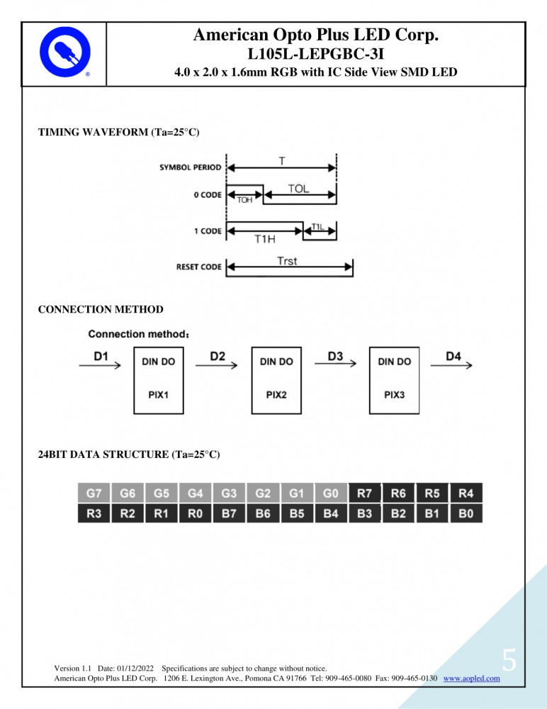 L105L-LEPGBC-3I datasheet page 5