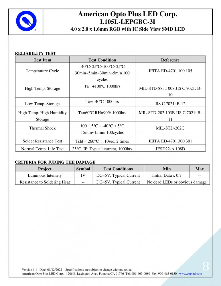 L105L-LEPGBC-3I datasheet page 8