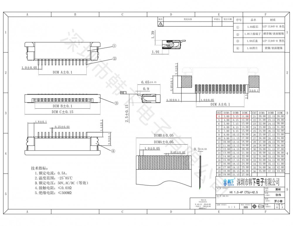 HX 1.0-4P CTSJ-H2.5 specification page 1