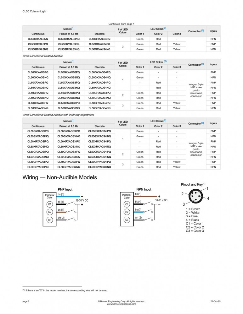 CL50 product document page 2