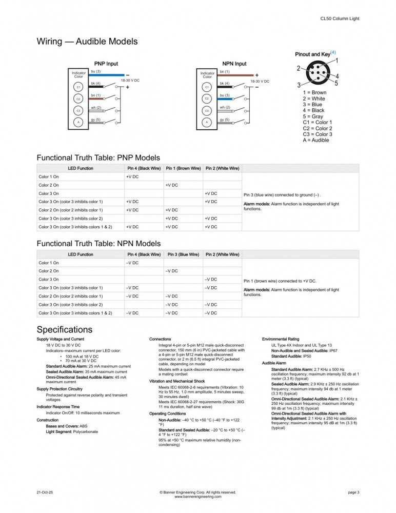 CL50 product document page 3