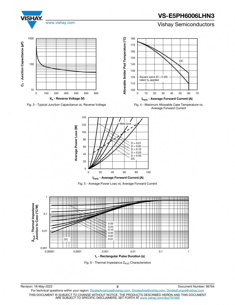 VS-E5PH6006LHN3 datasheet page 3