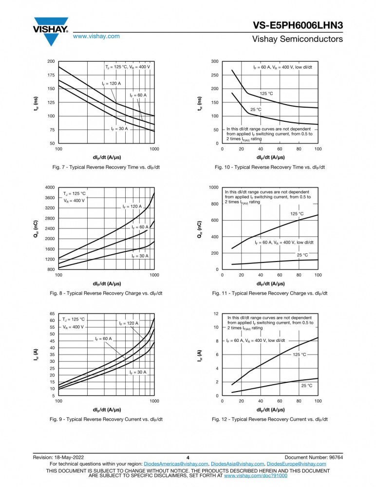 VS-E5PH6006LHN3 datasheet page 4