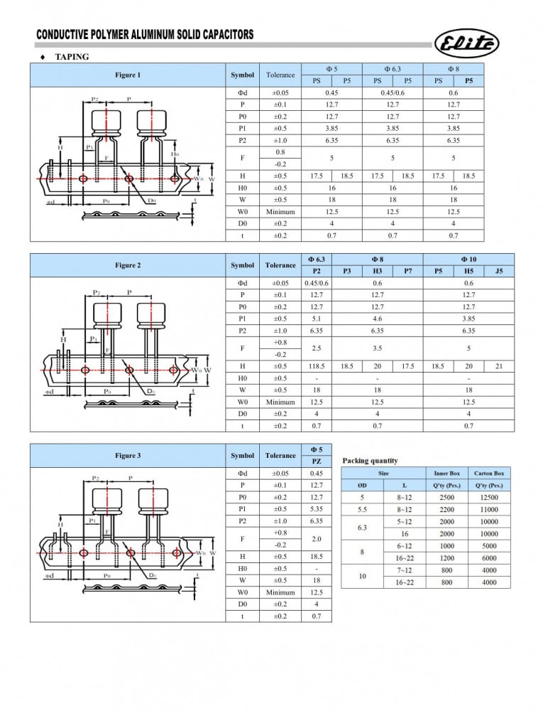 Chinsan UPE series datasheet page 6