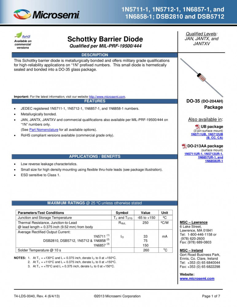 1N5712 datasheet page 1