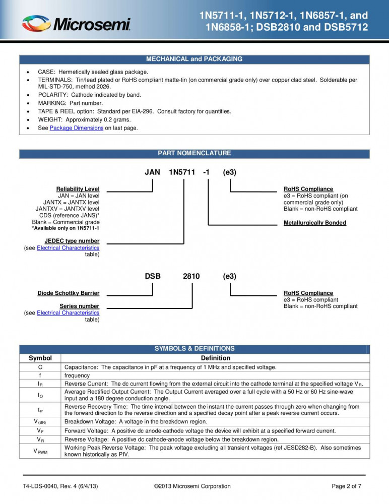 1N5712 datasheet page 2