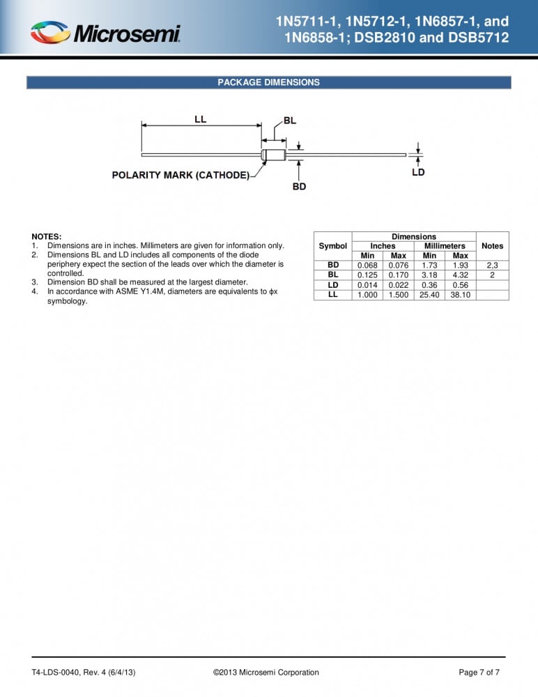 1N5712 datasheet page 7