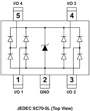 AZC015-04C