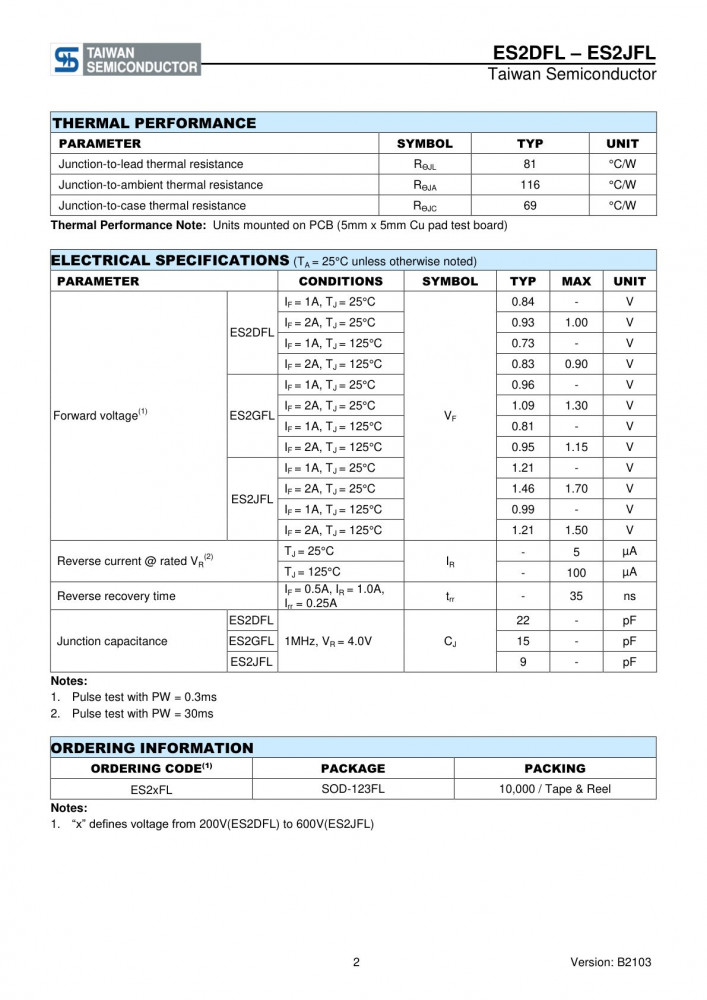 ES2GFL datasheet page 2