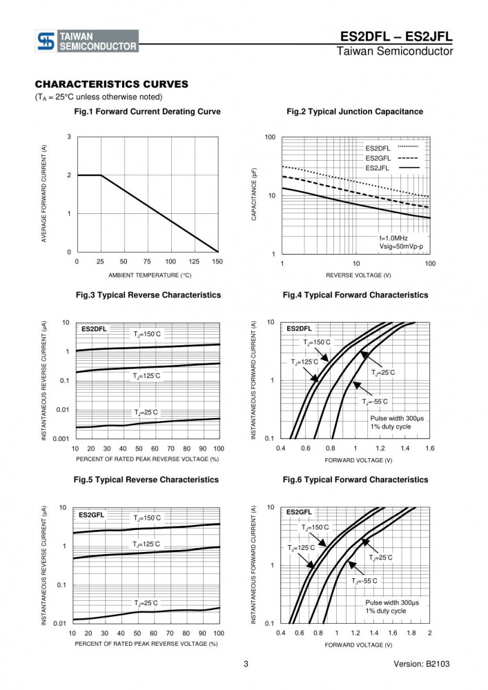 ES2GFL datasheet page 3