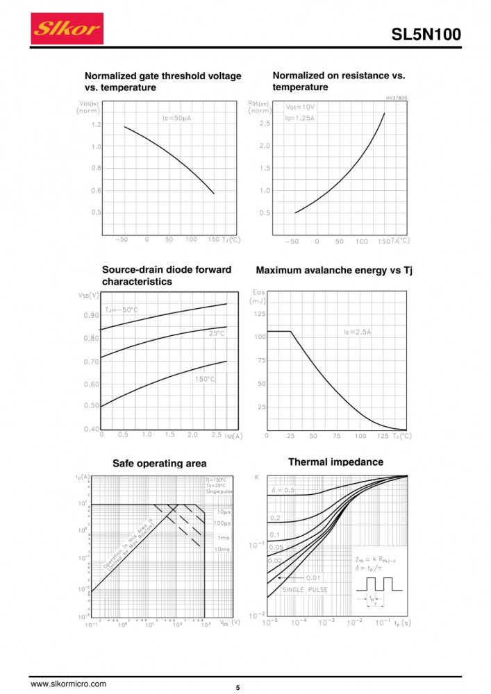 SL5N100D datasheet page 5