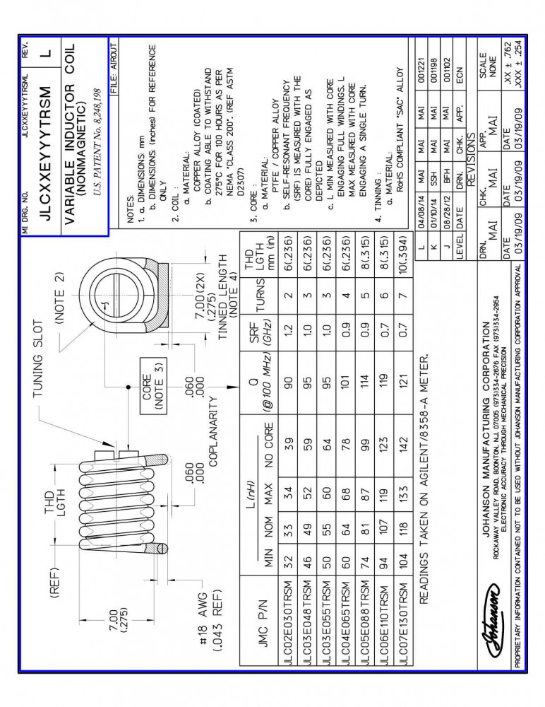 JLC02E030TRSM variable inductor coil product drawing and specification table