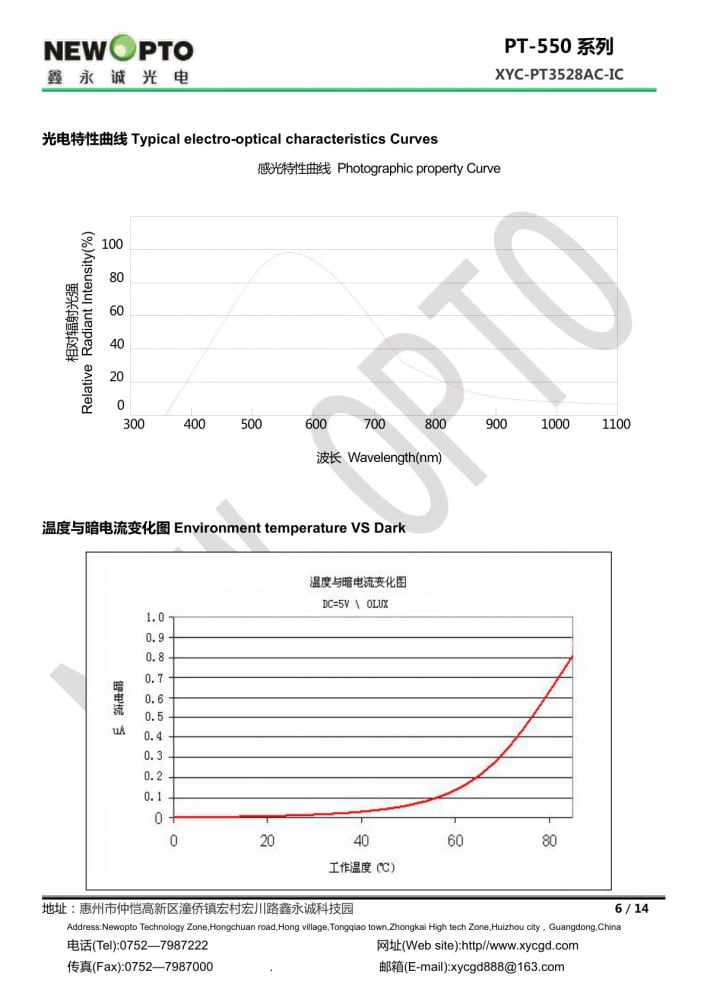 XYC-PT3528AC-IC specification page 6