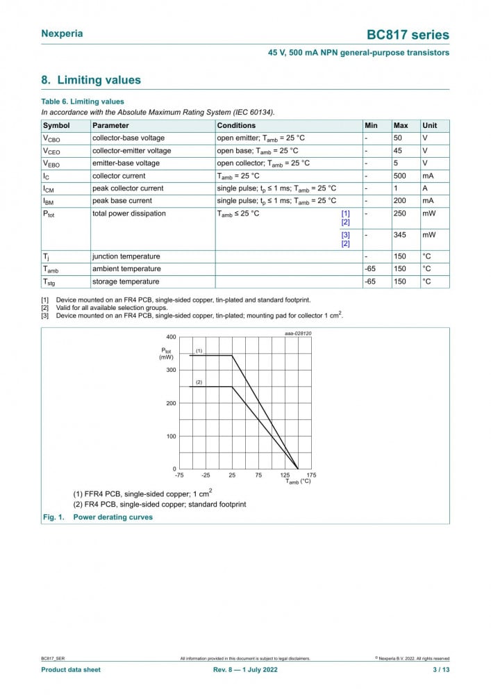 BC817 datasheet page 3