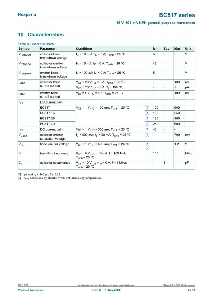 BC817 datasheet page 5