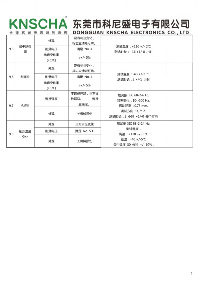 MEB102J100V82CB0237 specification page 7