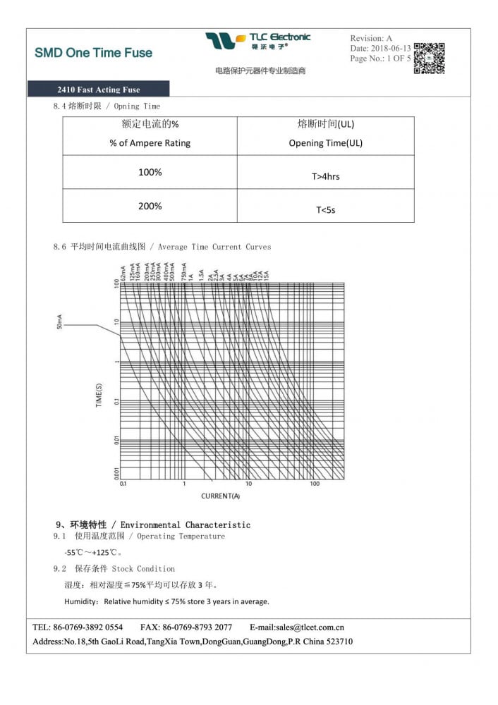 SCF2A datasheet page 5