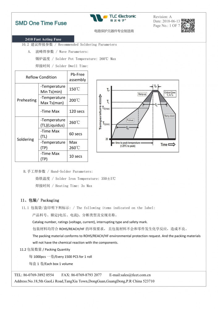 SCF2A datasheet page 7