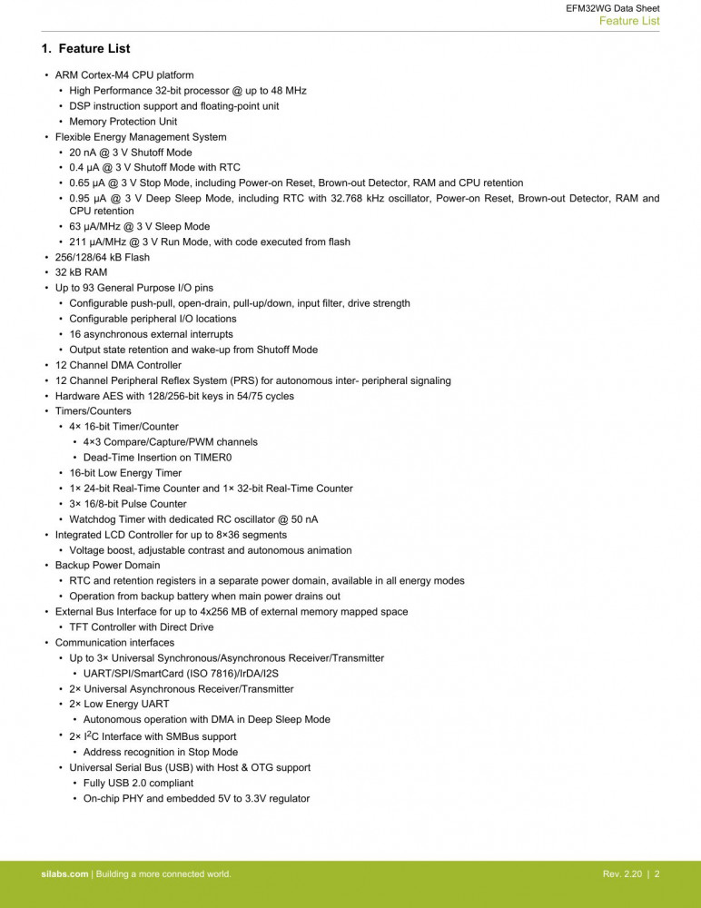 EFM32WG datasheet page 2