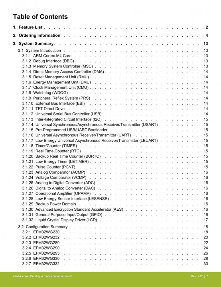 EFM32WG datasheet page 7