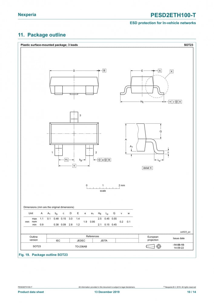 PESD2ETH100-TR datasheet page 10